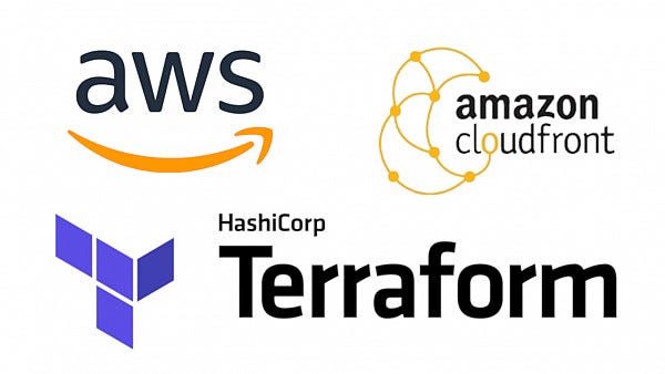 Infrastructure as a Code using Terraform and AWS | by Ayushisharma | Medium