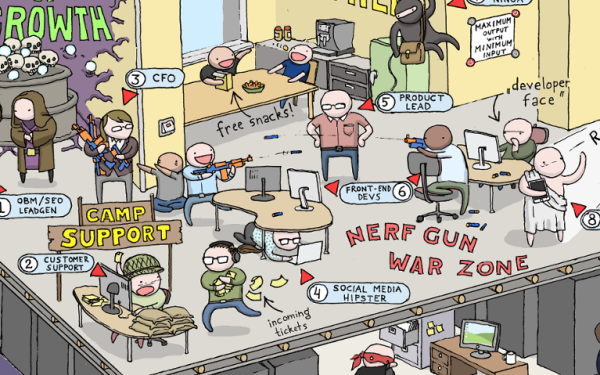 11 Types of Employees You Meet at a Tech Company [comic] | by Toggl ...