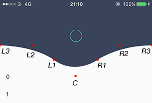 Elastic view animation, or how I built DGElasticPullToRefresh | by ...