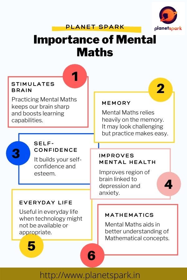 Importance Of Mental Maths For Kids By Roshan Baliarsingh Medium Importance Of Mental Maths For Kids By Roshan Baliarsingh Medium