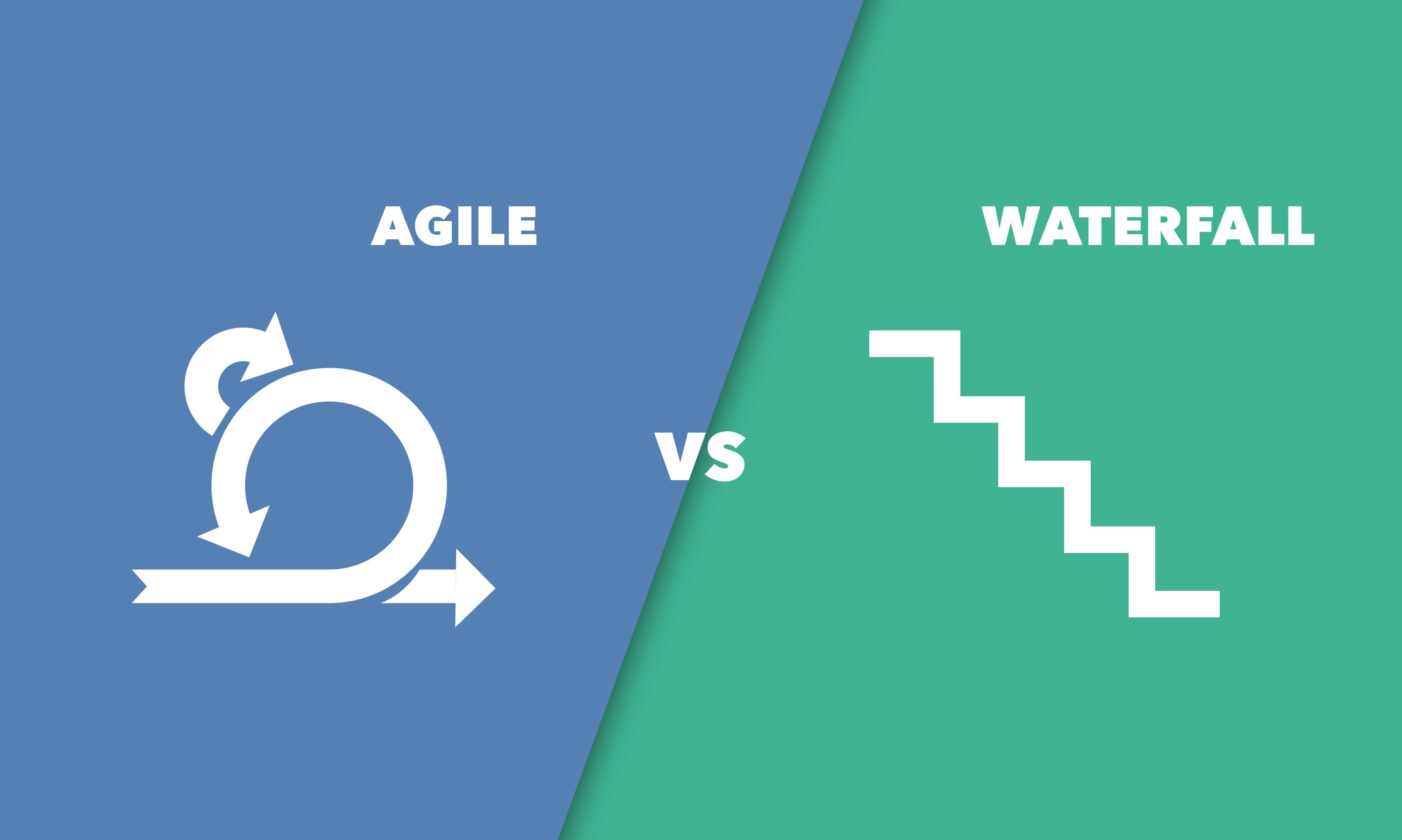 Waterfall-Agile Spectrum. One of the hot topics in the field of… | by ...