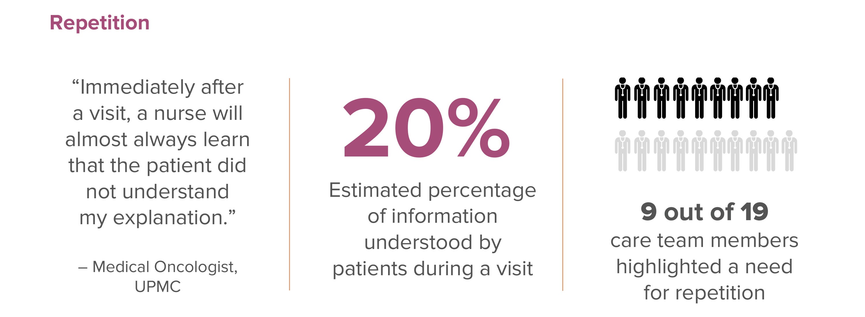 Oncology Project with Roche - roche2017 - Medium