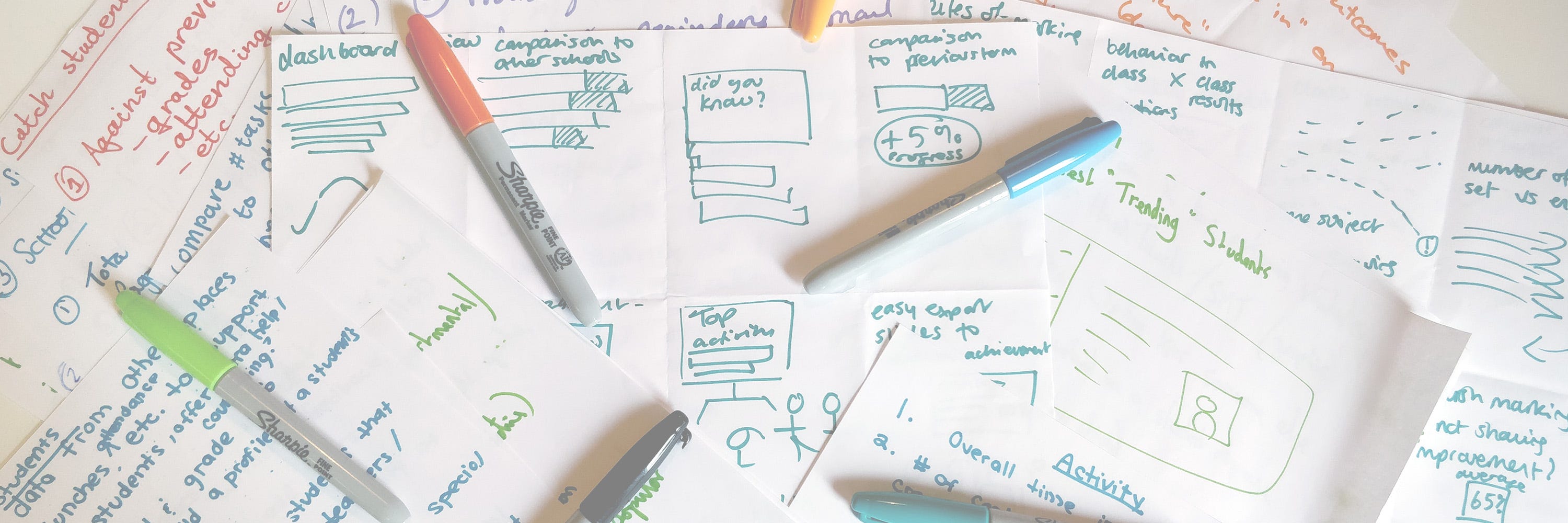 Creativity Found. Experiment #1. Experiment #1. Problem-solving is ...