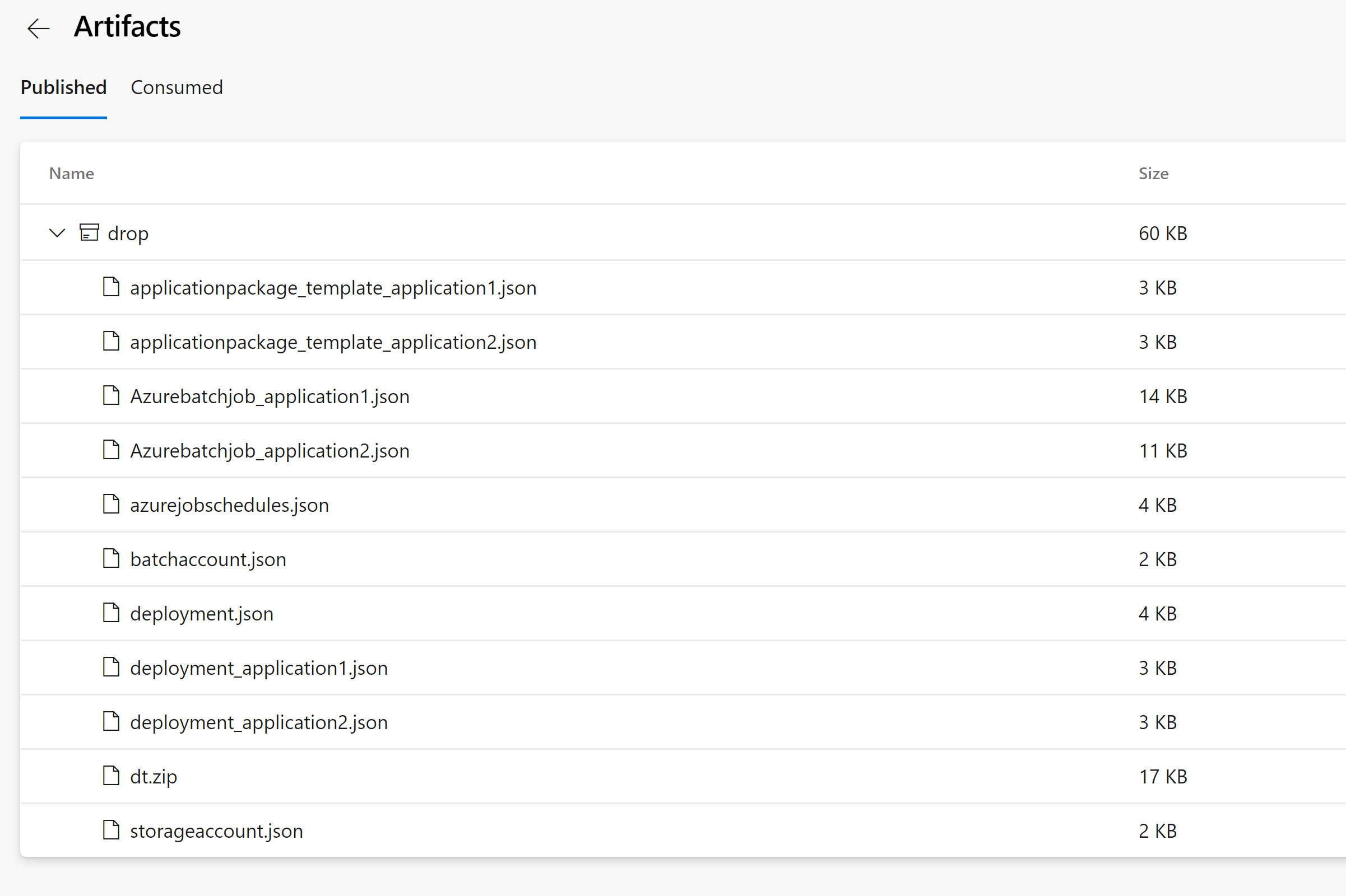 Azure Batch Service Automation Using Azuredevops Cicd Pipeline Tutorials Link