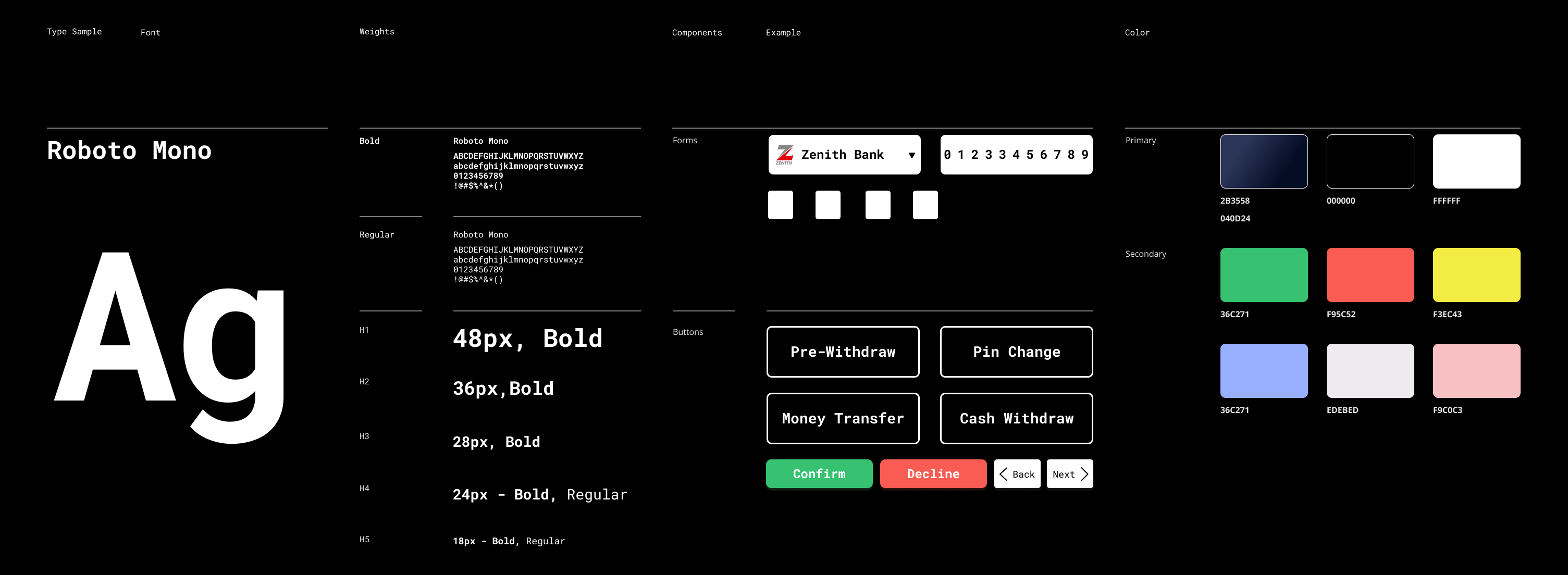 UI/UX Case Study: ATM Experience Redesign | by Anthony Oparah | Jun ...