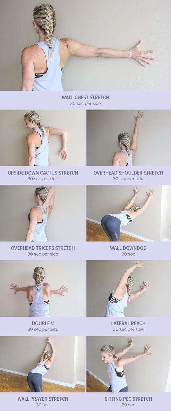 Exercises To Relieve Shoulder Pain By M Suman Medium