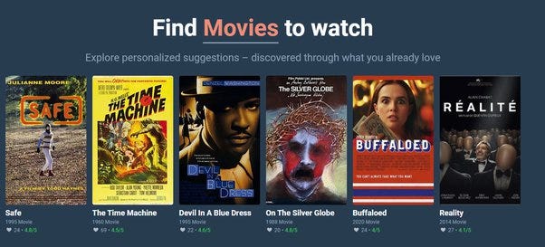 Movie recommendation using Apache Spark & Scala | by Hichamzghari | Oct ... Movie recommendation using Apache Spark & Scala | by Hichamzghari | Oct ...