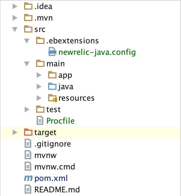 NewRelic SpringBoot AWS Elastic Beanstalk | by Ashish Patel | Medium