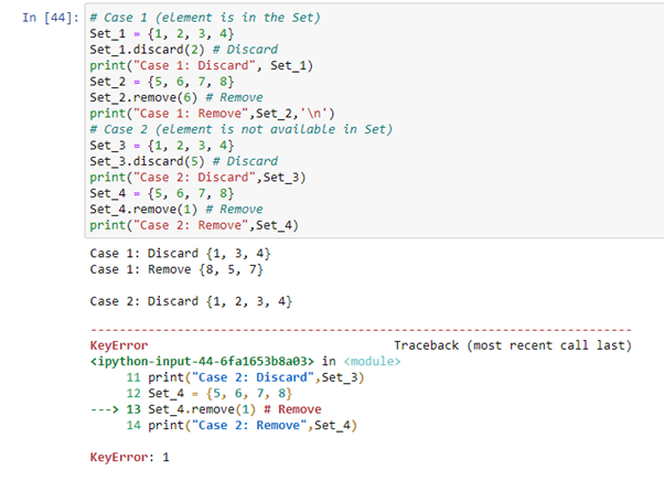 Important Common and Uncommon Types and Operations in Python | by Dr ...