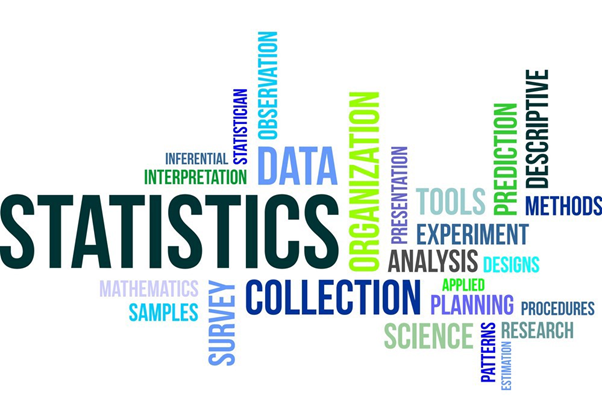 Descriptive Statistics: A Beginners Guide | by Ruchit Sherathiya ...
