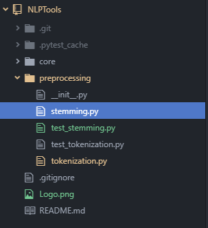 Building a Stemmer. An Intro to Text Normalization — let… | by Tiago ...