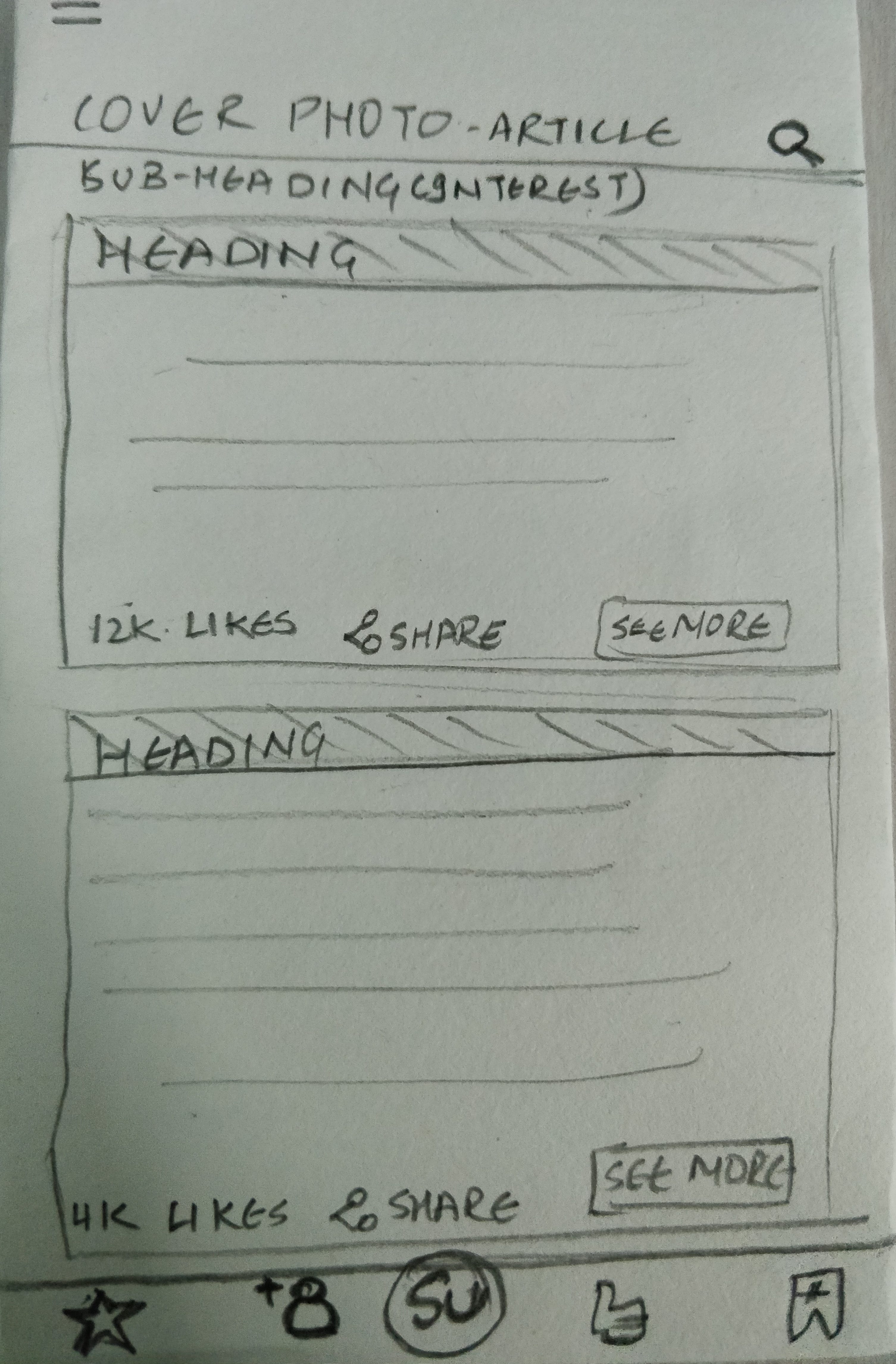 A beginner’s design process for recreating an user’s interface | by ...