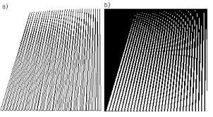 Aliasing in Images. Have you ever come across an image like… | by ...