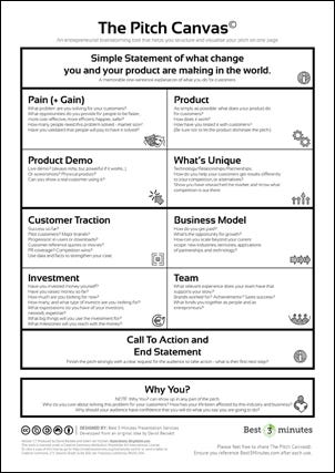 What happens when a pitch goes wrong? | by David Beckett | Medium