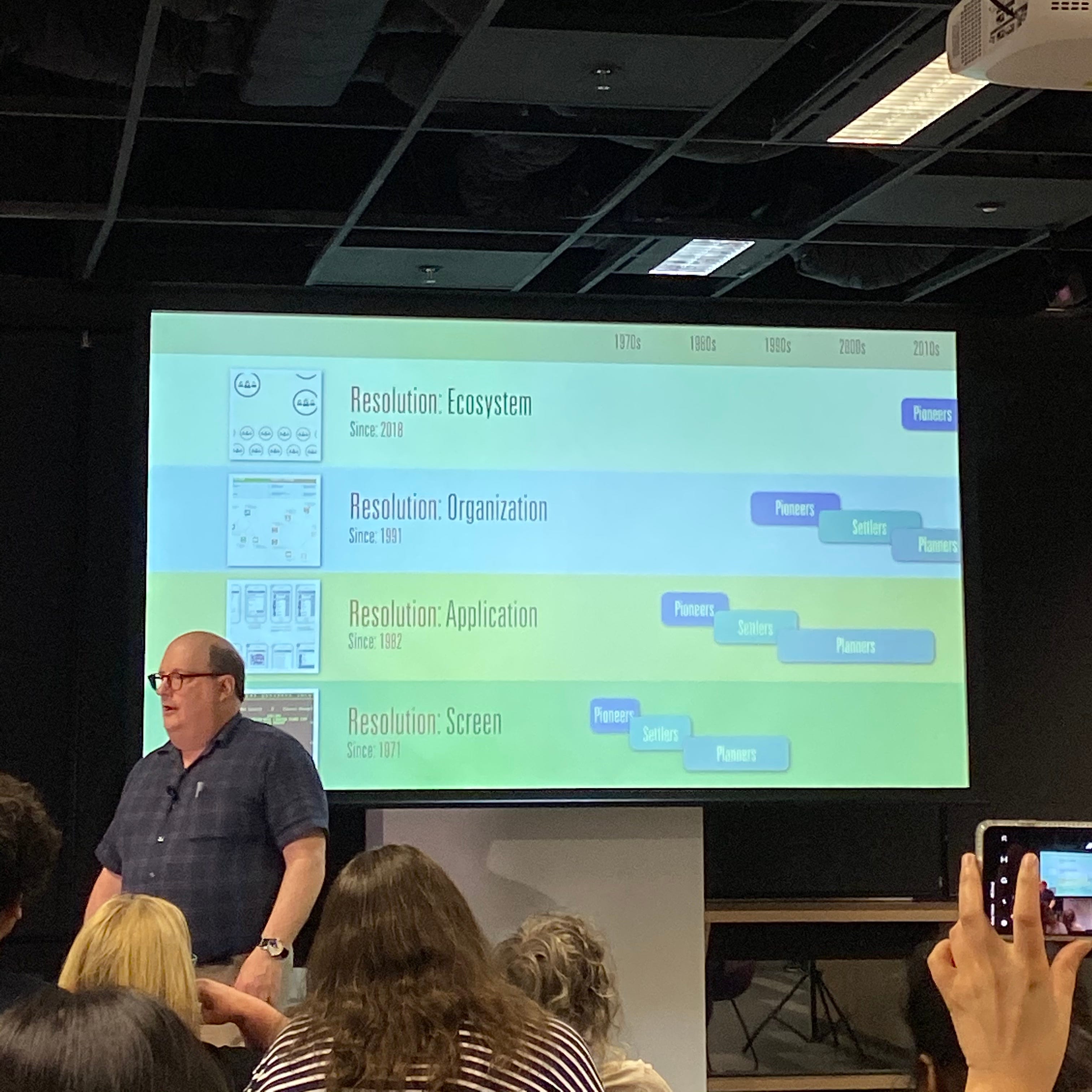 What I learnt about UX Design from Jared Spool in 1 hour | by Tina Lee ...