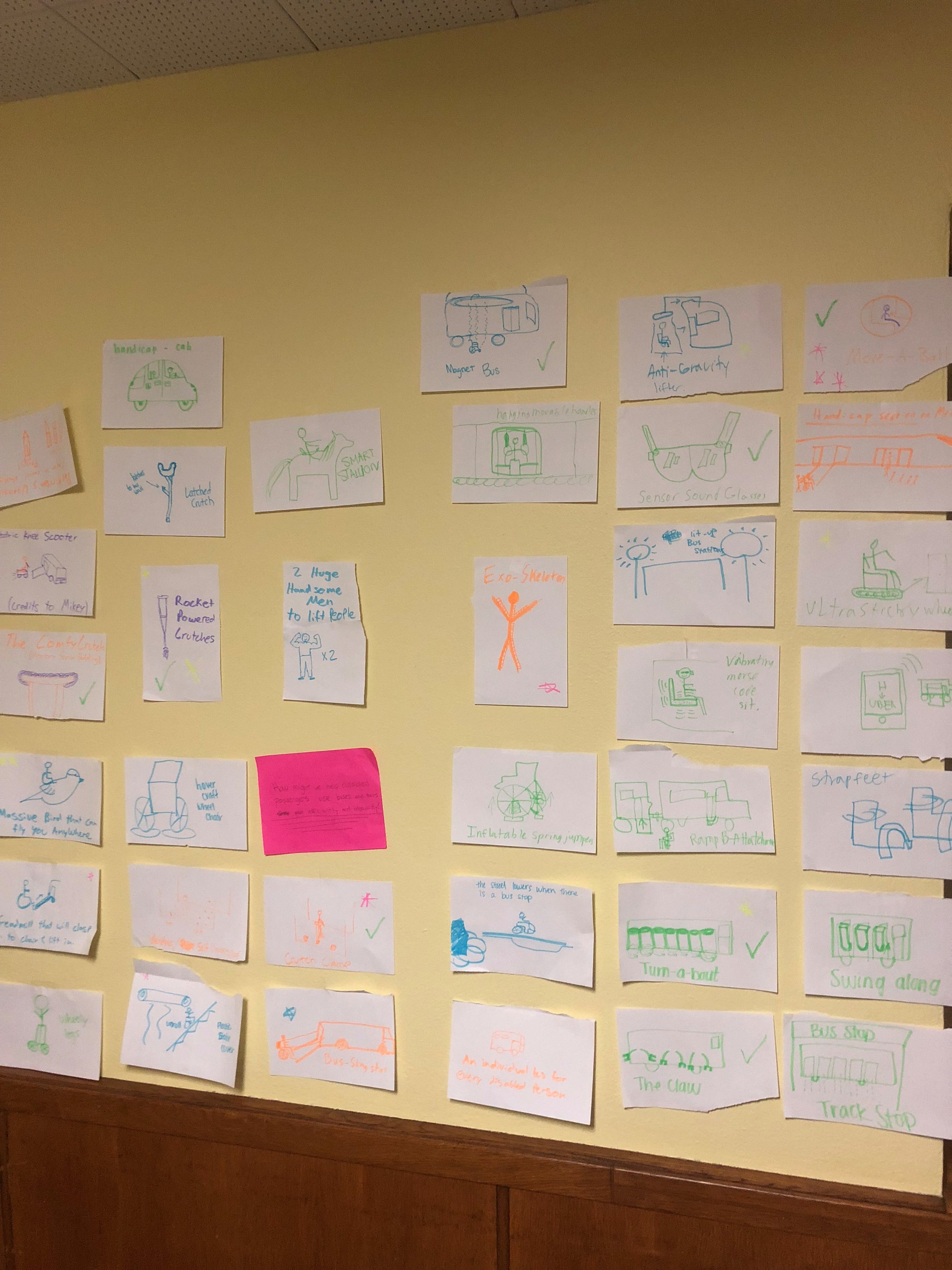 Brainstorm. Blue Sky Ideation | by Brendan Steele | Medium
