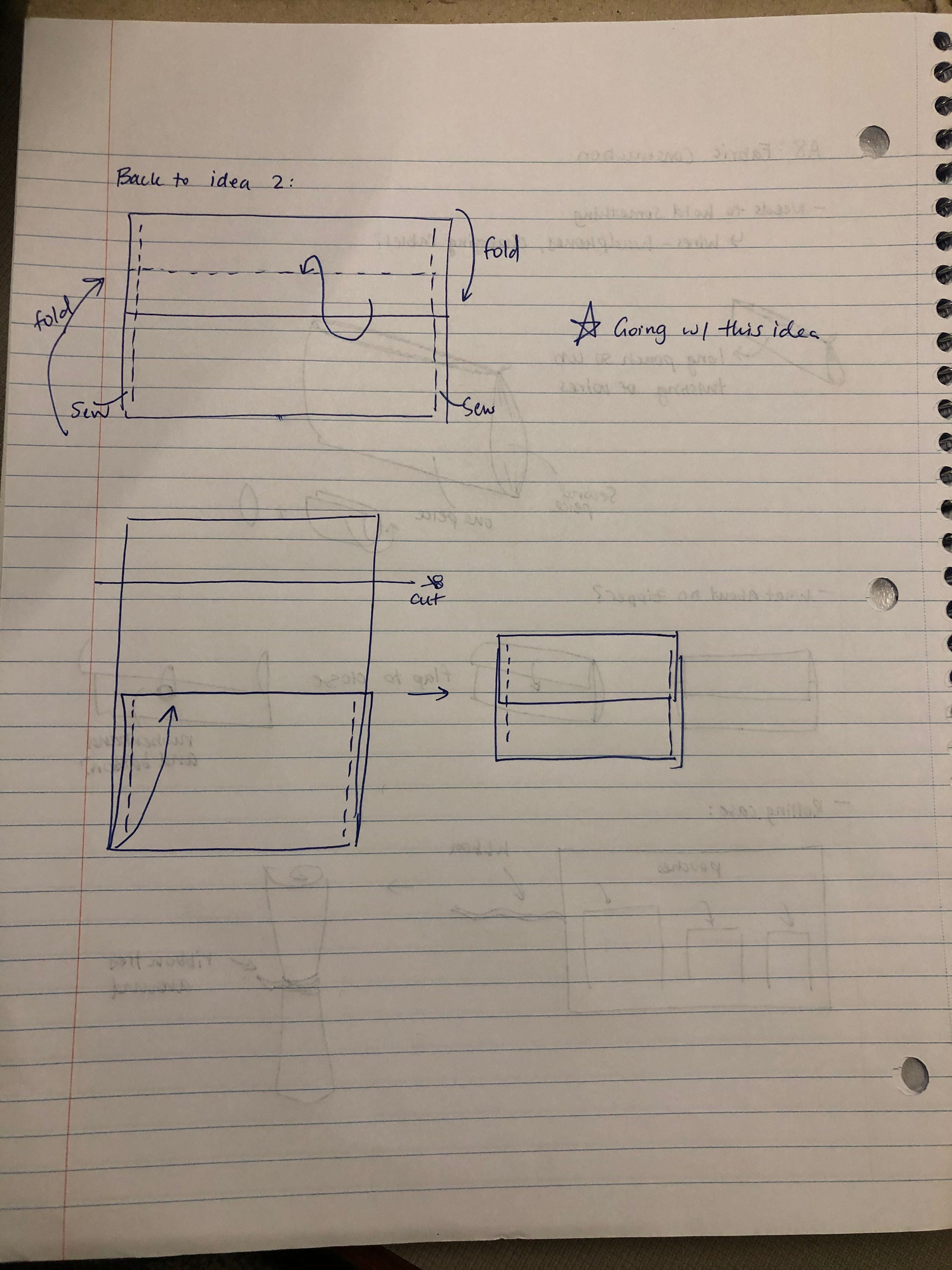 Fabric Construction. A8: Fabric Construction | HCDE 451 |… | by Nanda ...