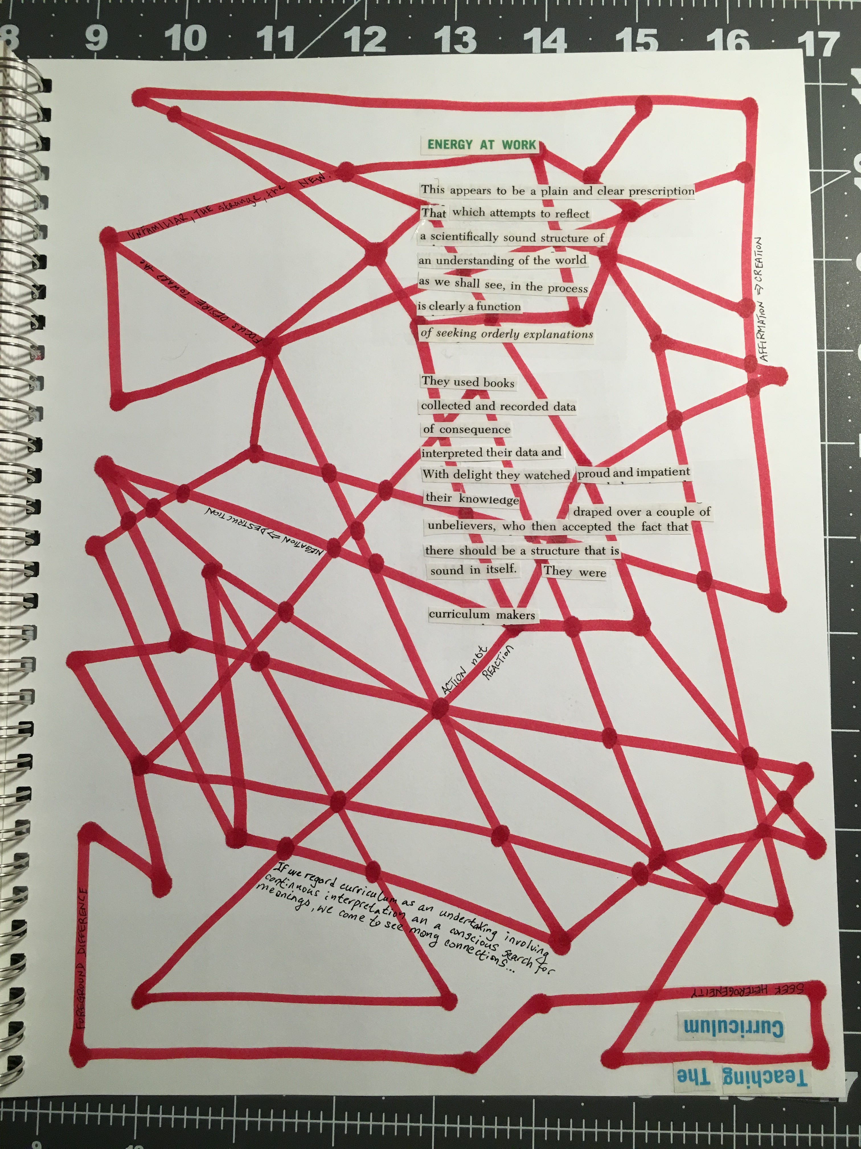 Teaching the Curriculum. a collage poem | by Gunita Gupta | Cindercone ...