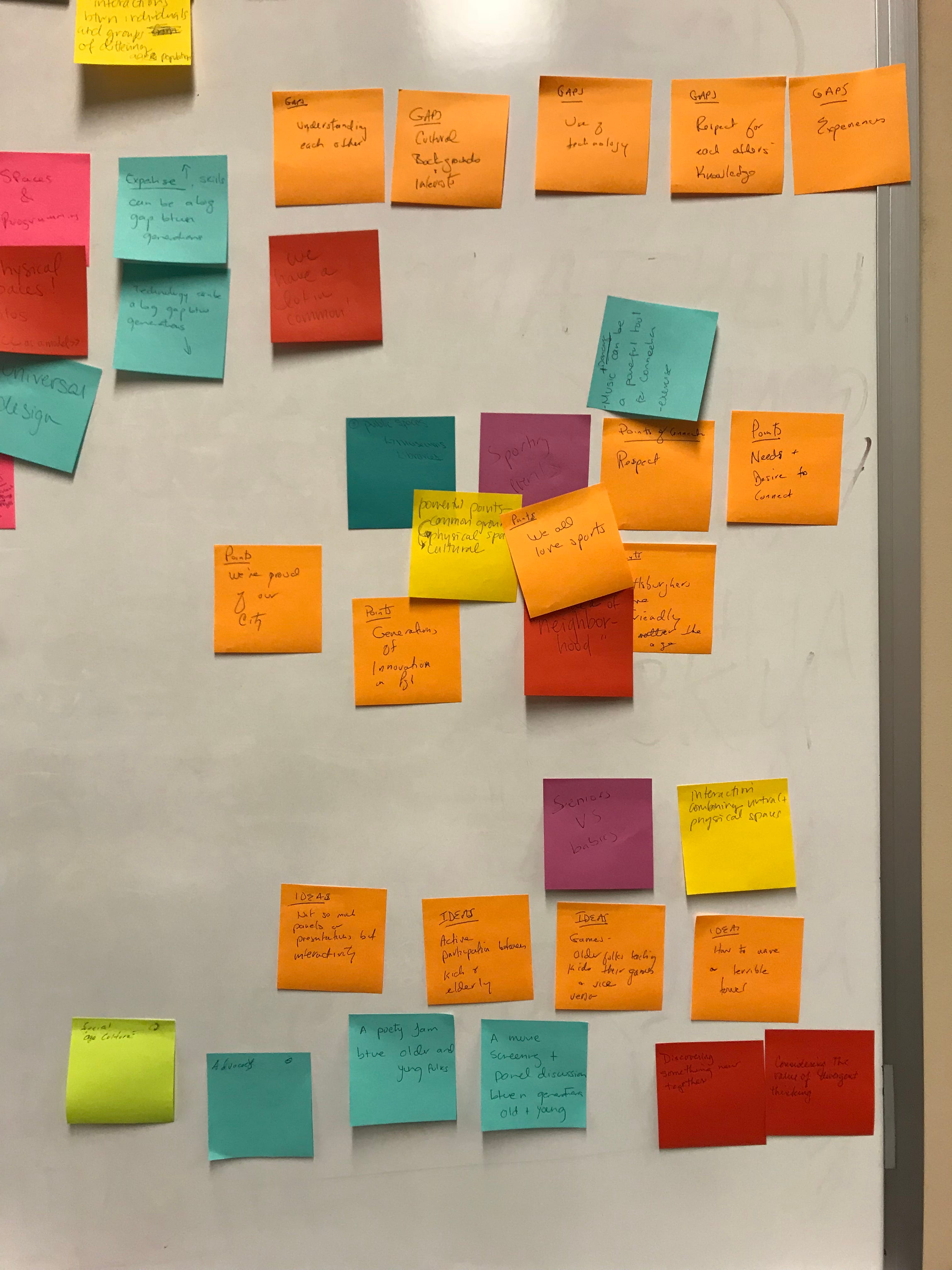 Innovative ways to inspire creativity and big ideas | by Sanjana ...