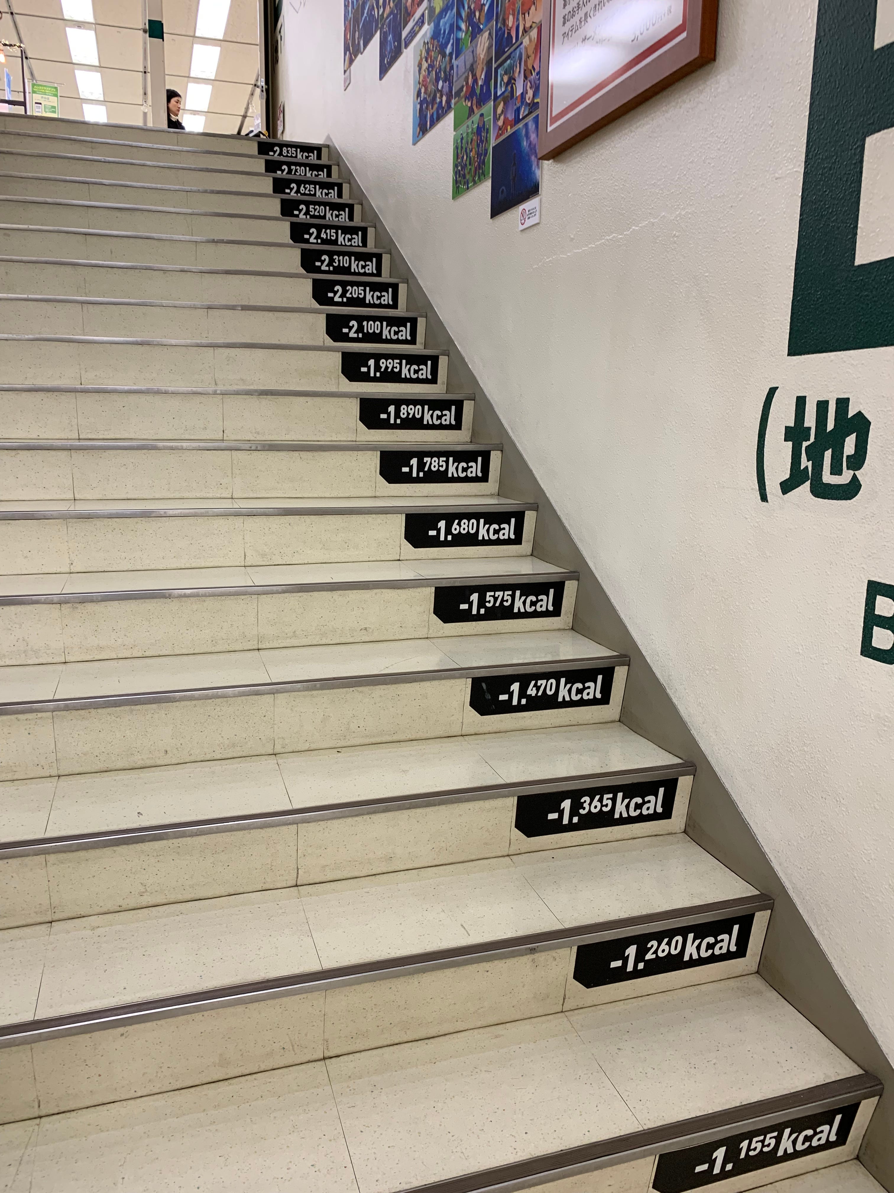 Claire in Tokyo: Day 3. I am going to try something a little… | by ...
