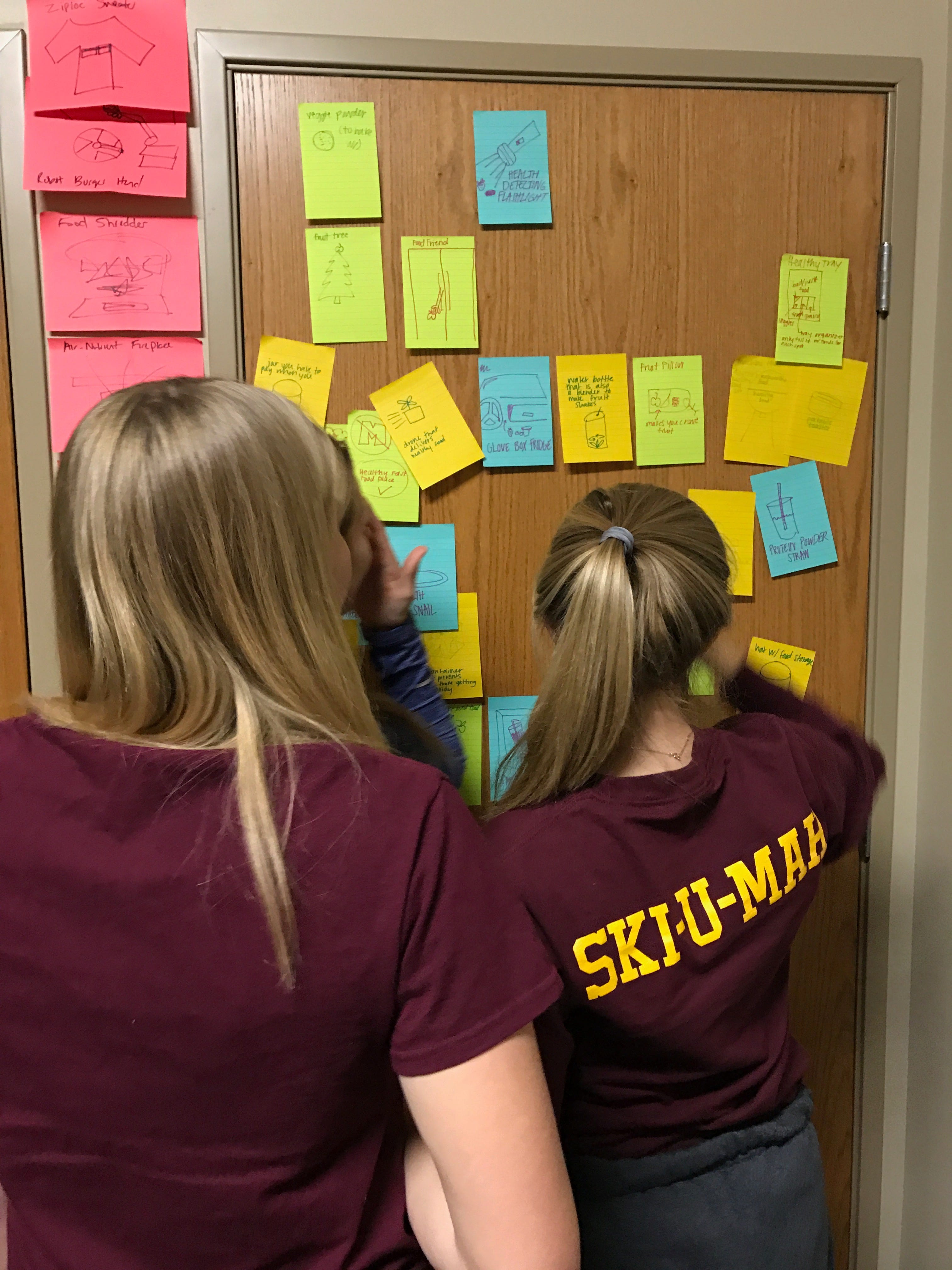 Blue Sky Ideation. My General Ideas: | by Kyrie Maloney | Medium