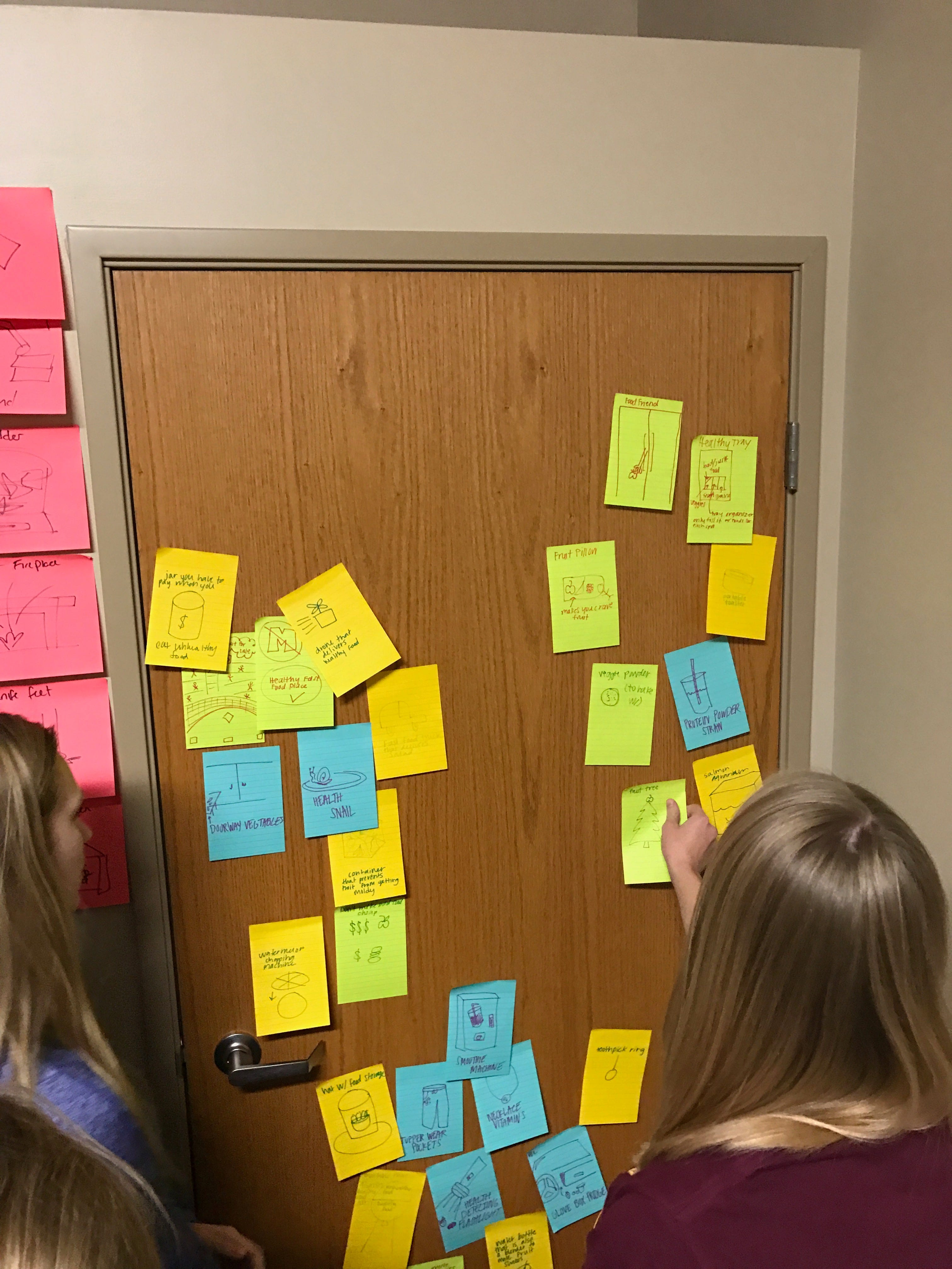 Blue Sky Ideation. My General Ideas: | by Kyrie Maloney | Medium