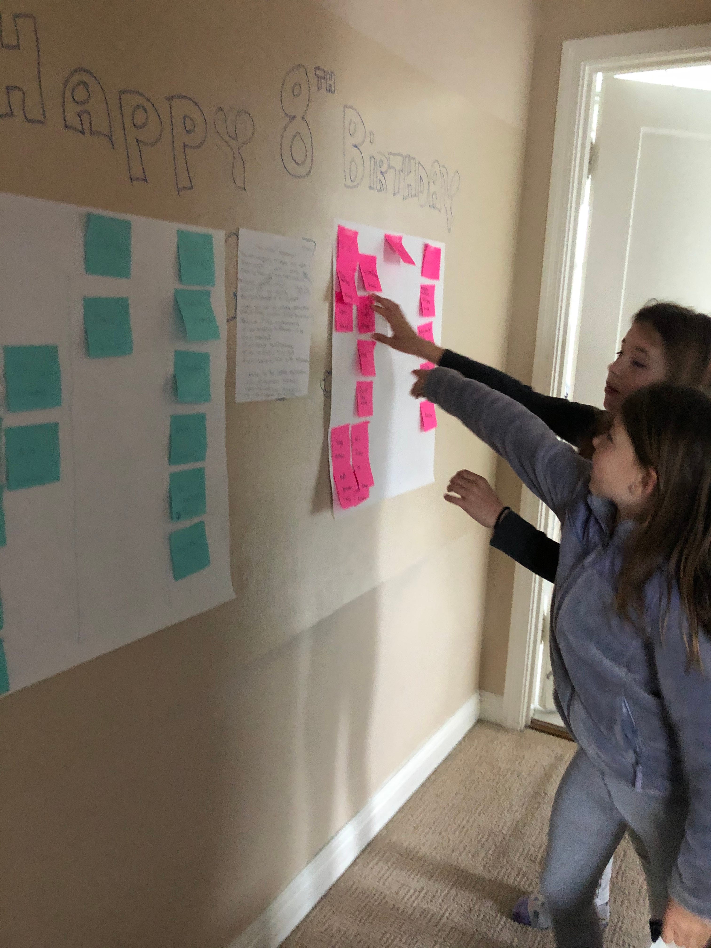 Kanban: visual structure while homeschooling in the middle of chaos | by Lena E Torgerson | Medium