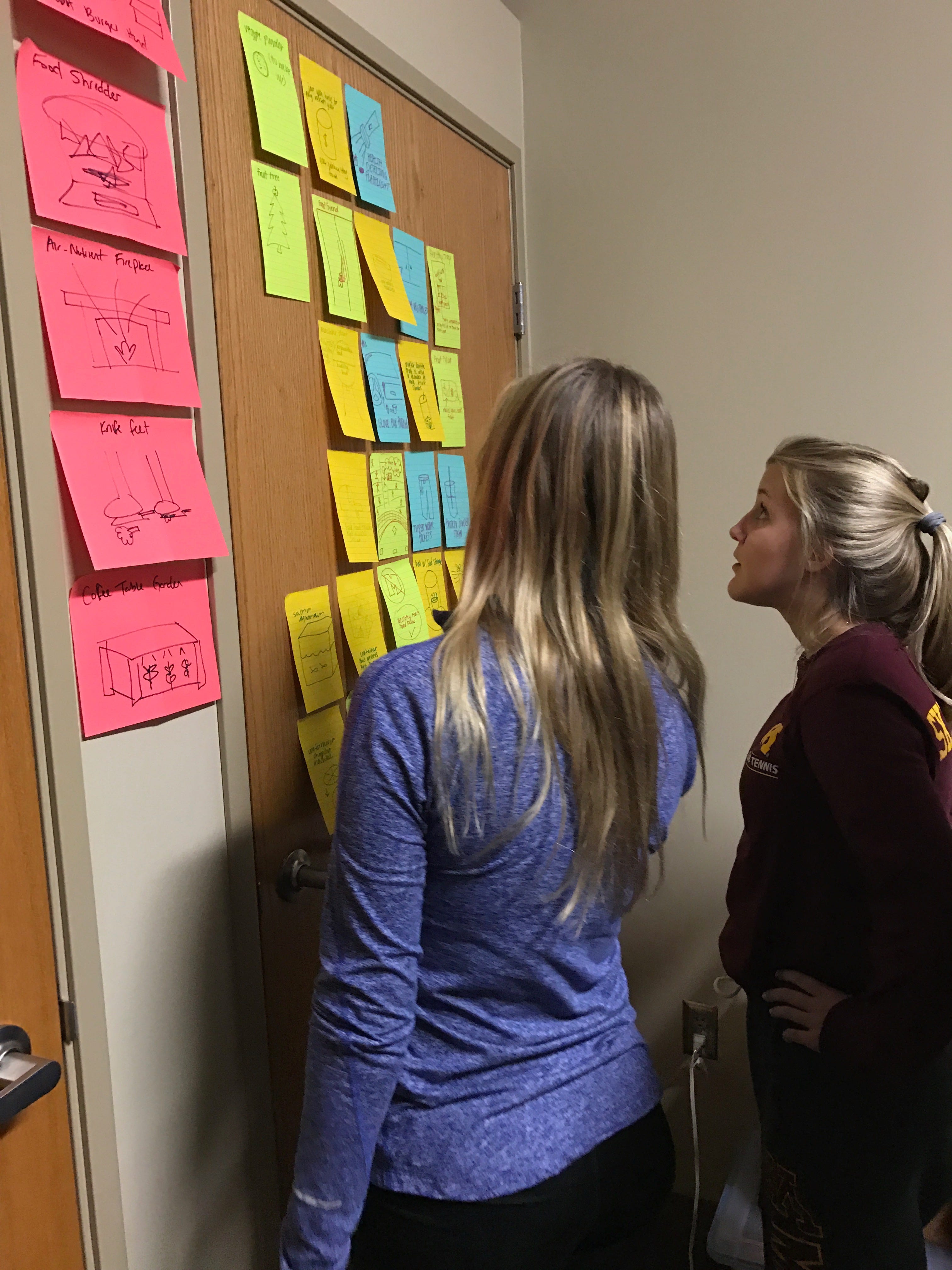 Blue Sky Ideation. My General Ideas: | by Kyrie Maloney | Medium