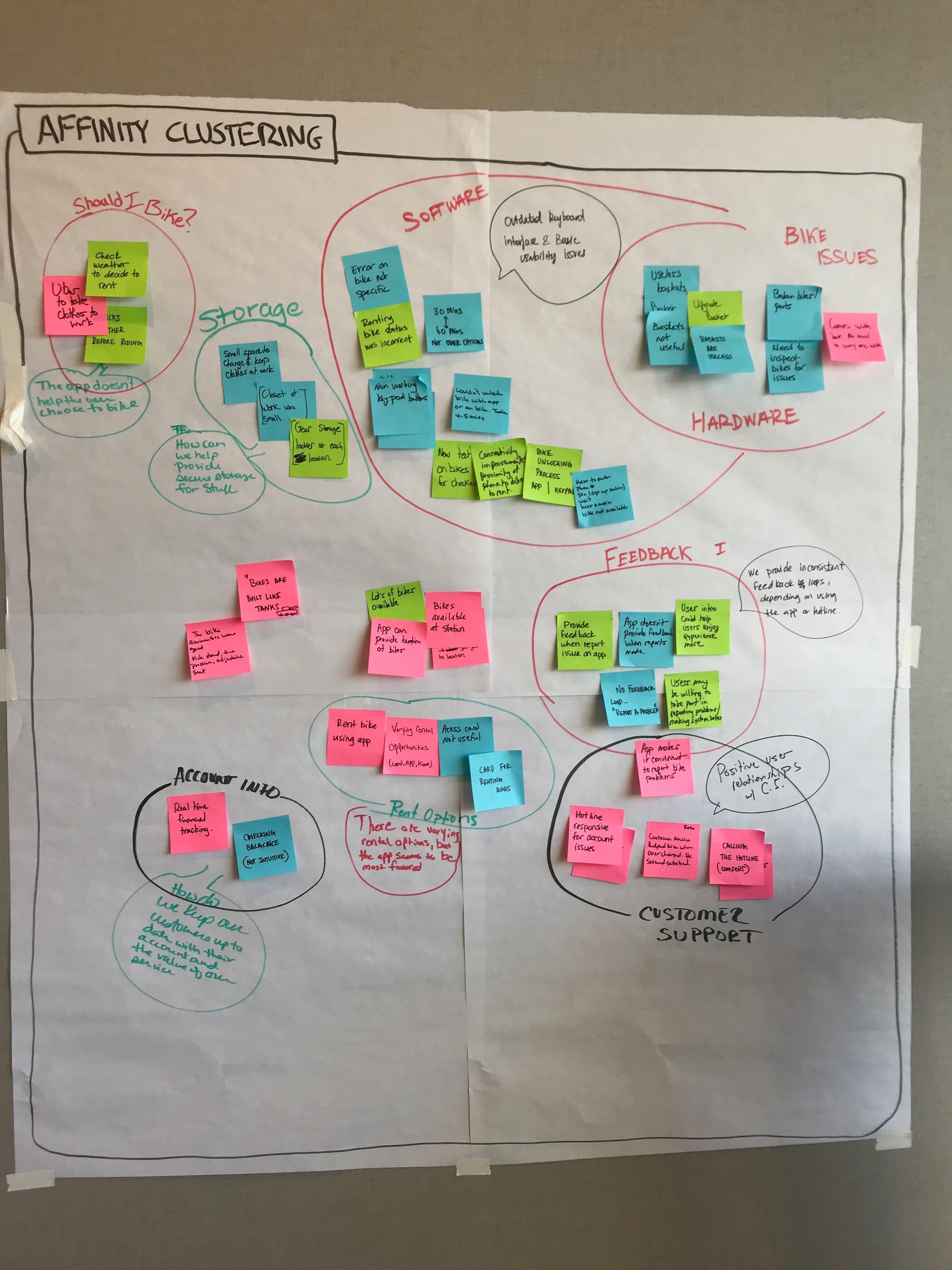 Top takeaways from Luma Practitioner Certification | by athreya ...