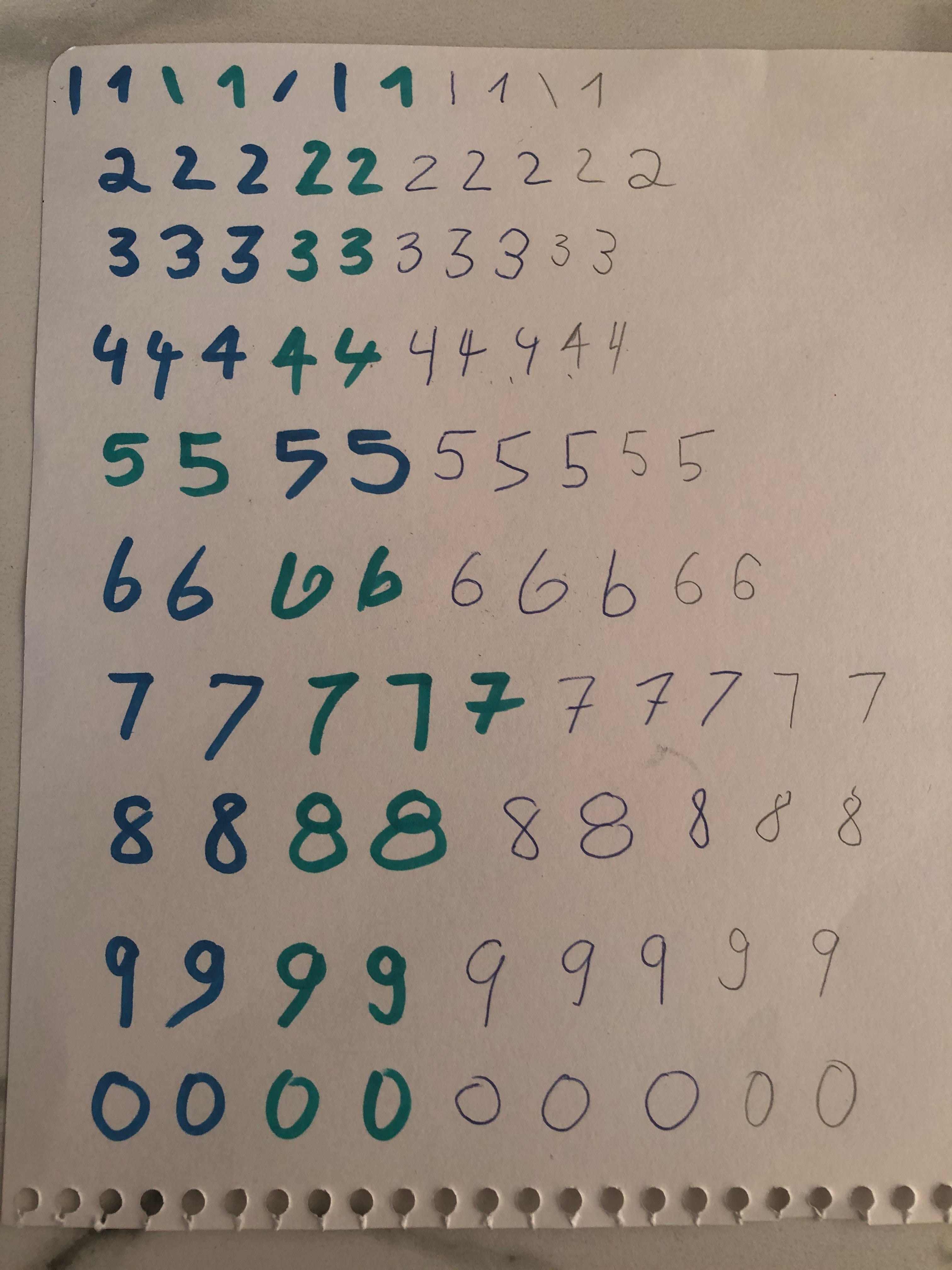 Deep Learning with React Native (iOS only) | by Thomas Dittmar | Aug, 2020 | Towards Data Science