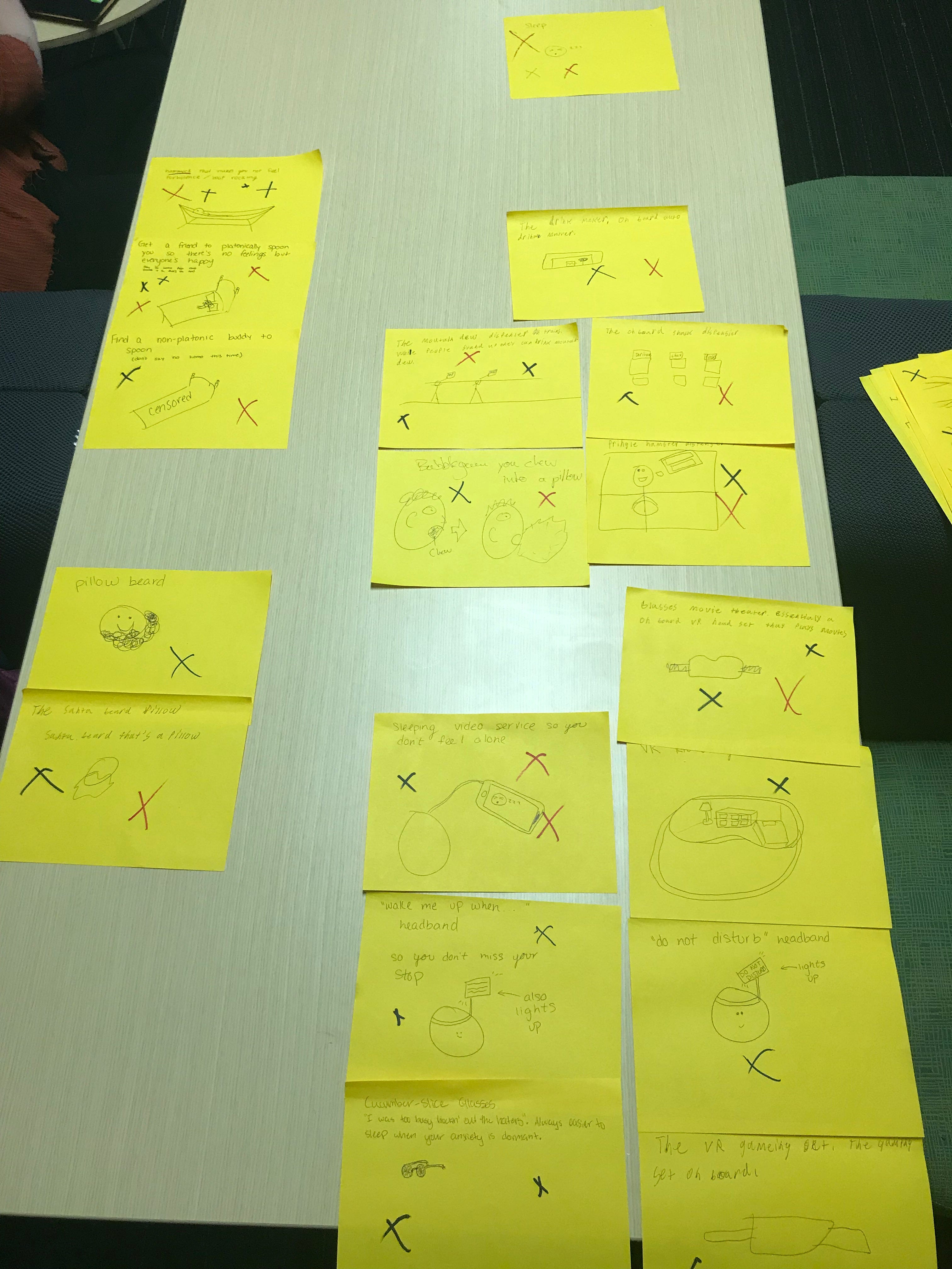 Blue Sky Ideation. Individual Idea Generation | by Andrew Berten | Medium