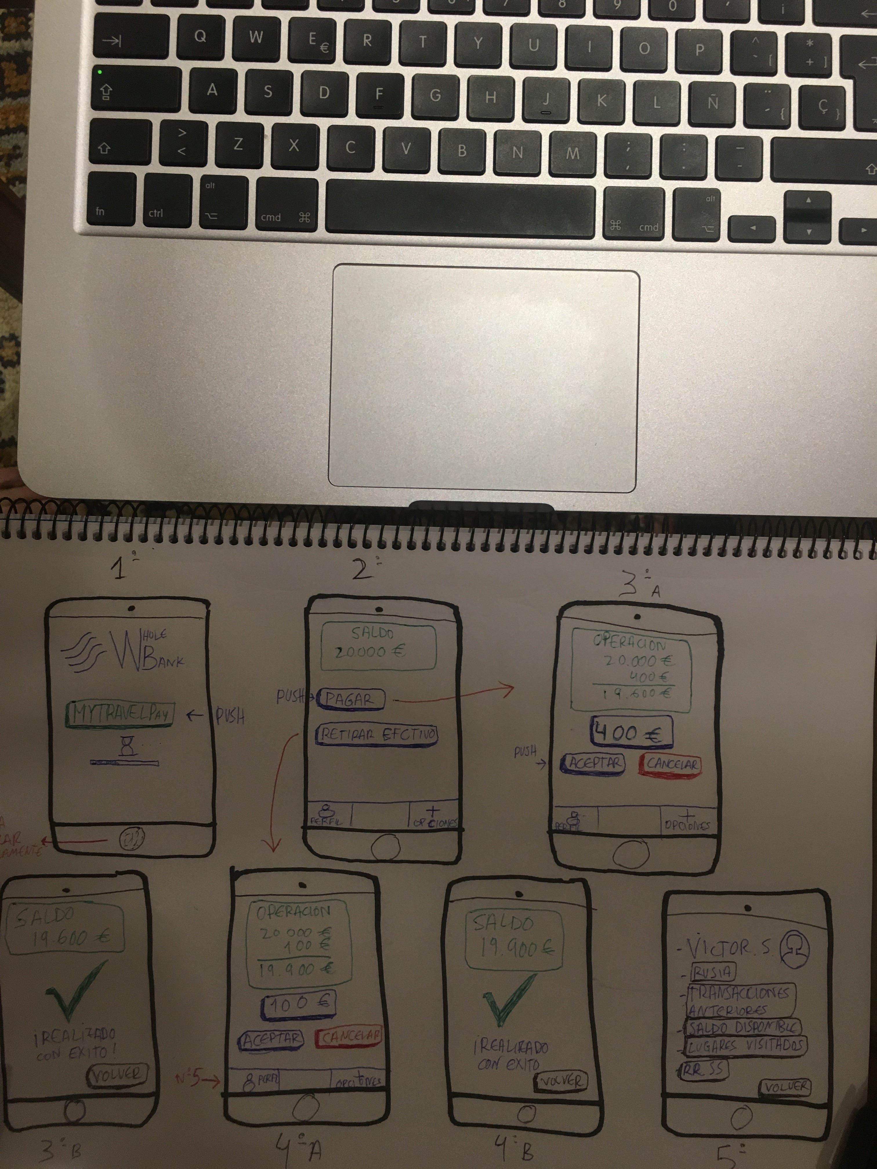 2# — design thinking exercise. Para el segundo ejercicio nos proponen ...