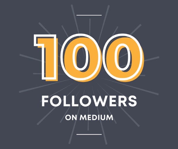 100 Followers: I am Helping New Writers to Get 100 Followers in a Day ...