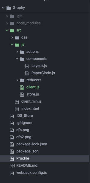 Day #4 — Using Redux with React - Algorithms&Development - Medium