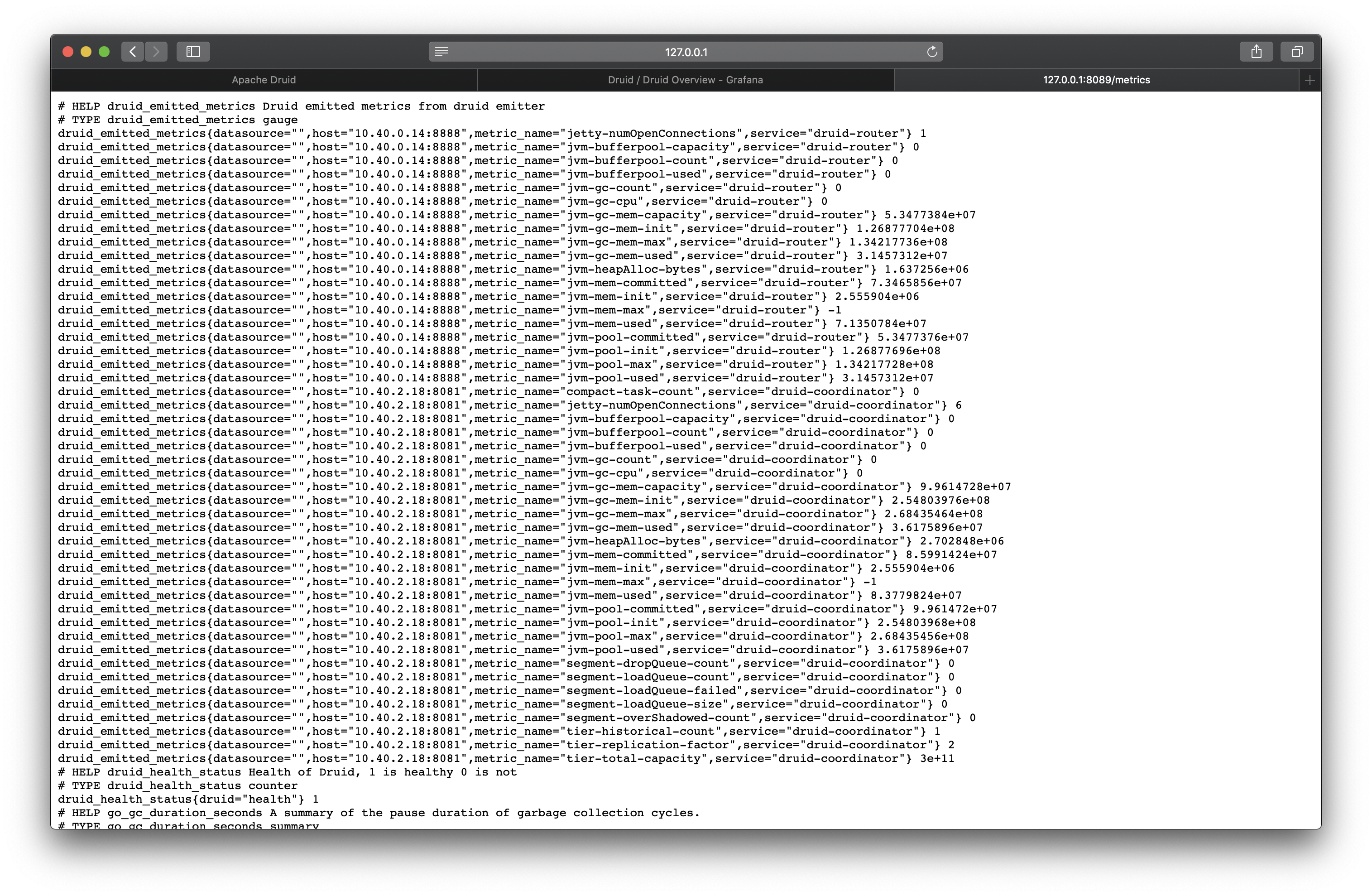 Apache Druid Setup Monitoring And Auto Scaling On Kubernetes By