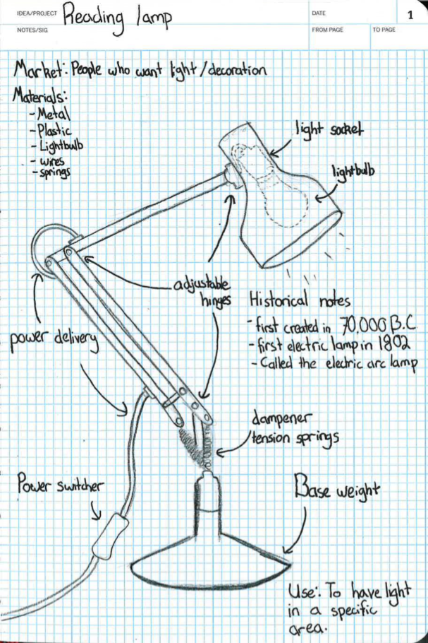 Reading Lamp. Product Intro | by Elia Krisetya | Medium