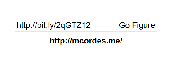 Create A Reverse URL-Shortner. Learn how to | by Mads Cordes | Medium Create A Reverse URL-Shortner. Learn how to | by Mads Cordes | Medium