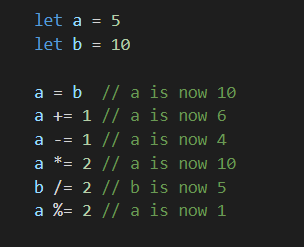 Understanding of Operators JavaScript | by Javier Goncalves | Medium