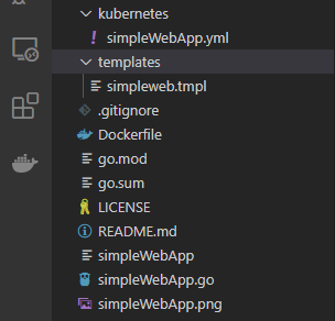 How to deploy Golang Application to Kubernetes | by Alex Berber | Medium