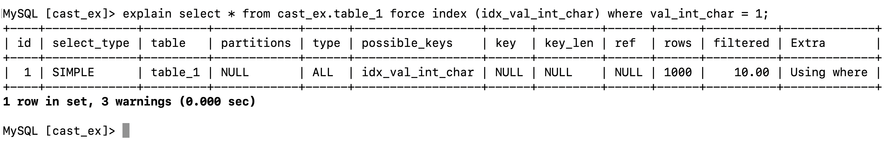 Type Casting in SQL | Towards Data Science