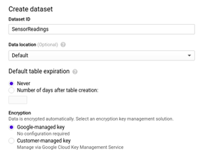 Data Engineering in GCP — part 2 : Designing Streaming data pipeline using Apache Beam (Dataflow ...