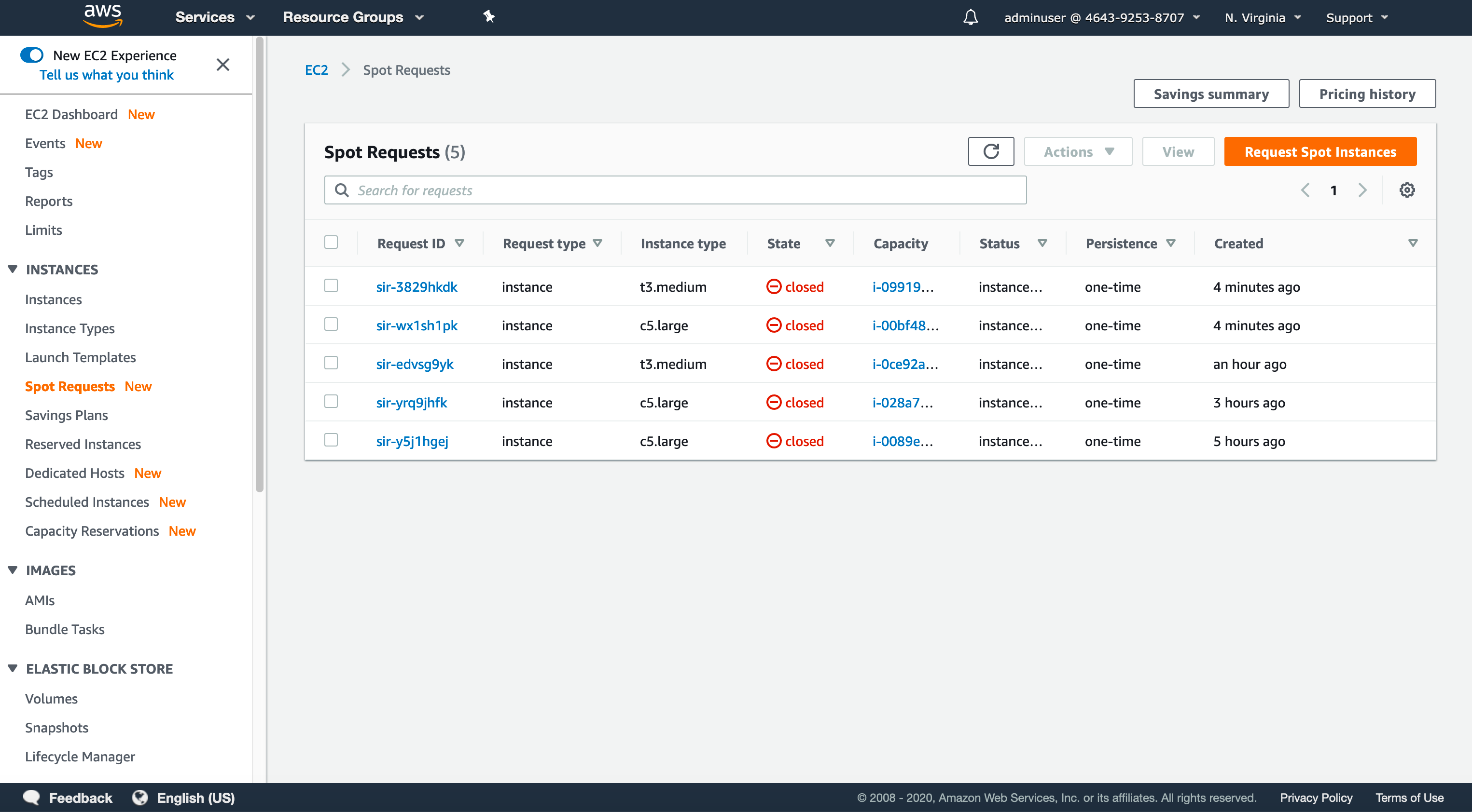 The Ultimate Guide To Deploying Kubernetes Cluster On Aws Ec2 Spot