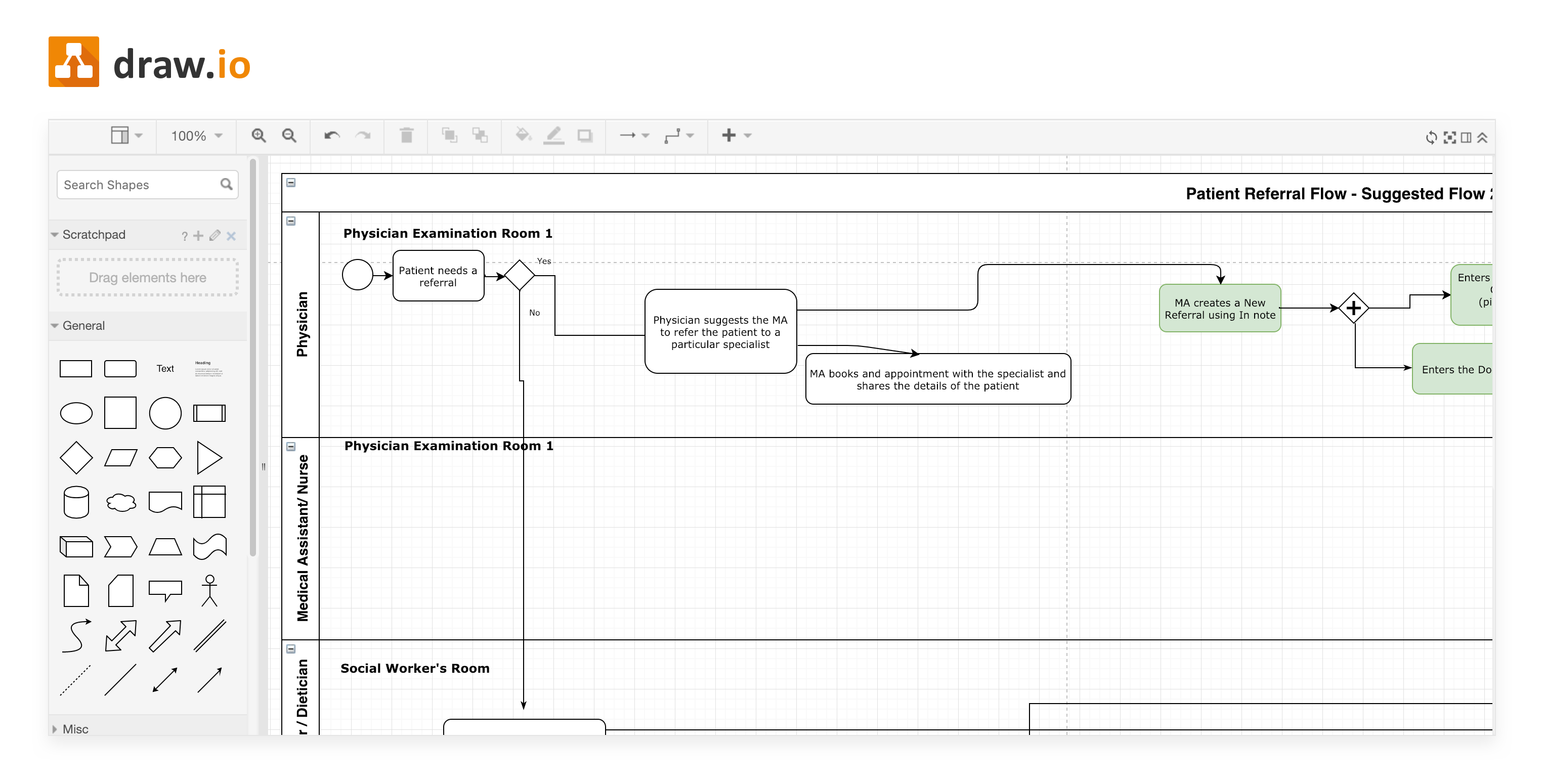 Our Design Toolkit. Tools we use to provide simple… | by Anant Garg ...