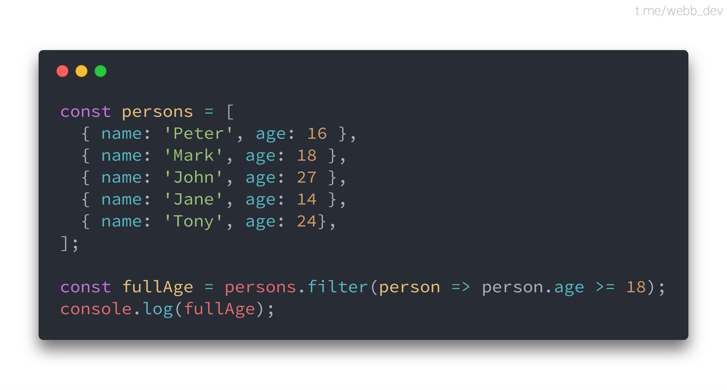 Функции высшего порядка в JavaScript | by Nikita | WebbDEV | Medium