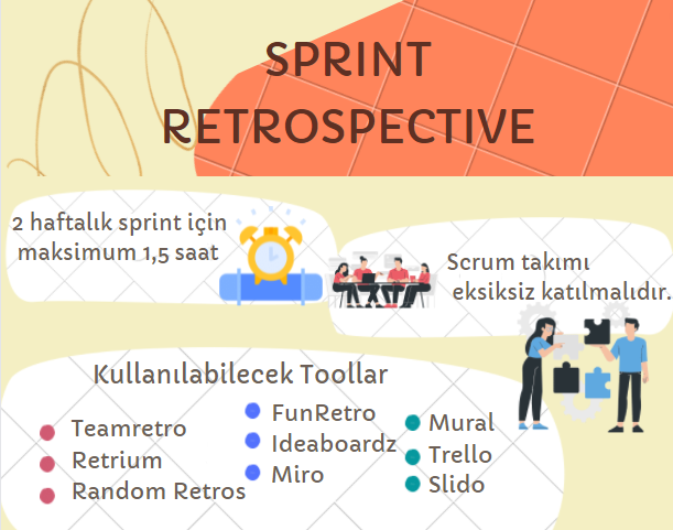 SPRINT RETROSPECTIVE NEDİR?. Merhaba, | by Ipek Erten | Jul, 2022 | Medium