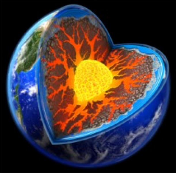 GEOTHERMAL ENERGY — THE EARTH’S BIGGEST UNTAPPED RESOURCE | by Matt ...