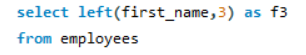 COMMON STRING FUNCTIONS ESSENTIAL FOR YOUR SQL CODING ROUND | by KS ...