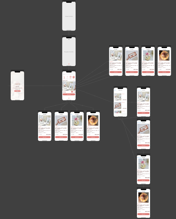 HW4_Storyboard 製作. Hello everyone, | by Hao Dawei | 彼得潘的 Swift iOS App 開發教室 | Nov, 2022 | Medium