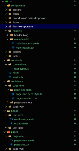 Consejos para estructurar un proyecto con React | by Mery Scarlet | Medium