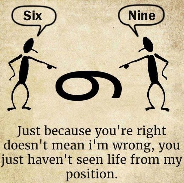 Nine or Six?. You might have seen it somewhere; on… | by Umar Abd-Allah ...